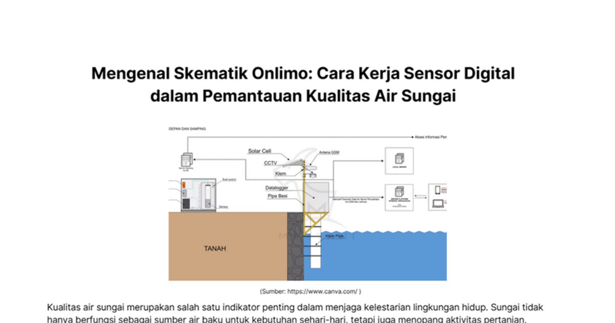 Mengenal Skematik Onlimo: Cara Kerja Sensor Digital dalam Pemantauan K
